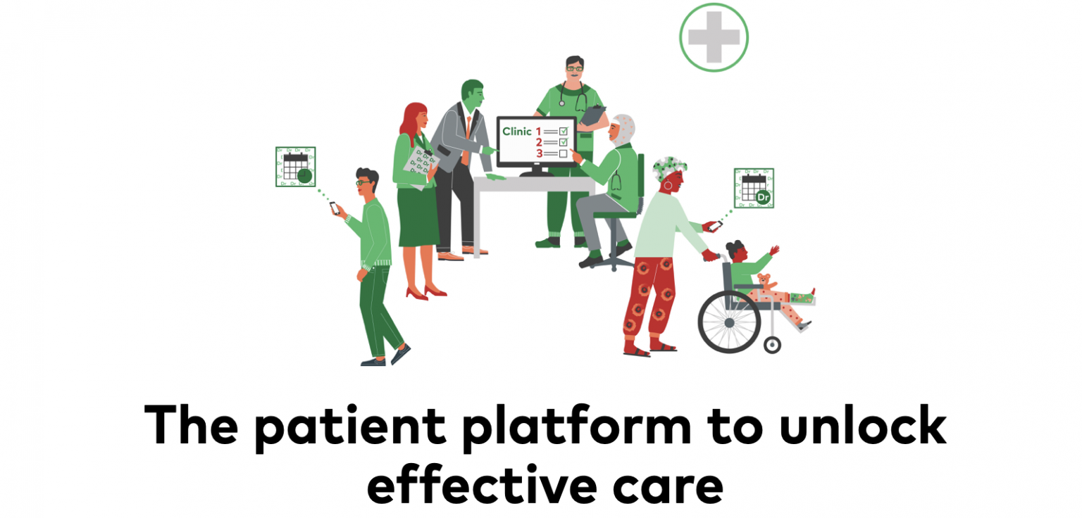 DrDoctor help hospitals transform the way they communicate with ...